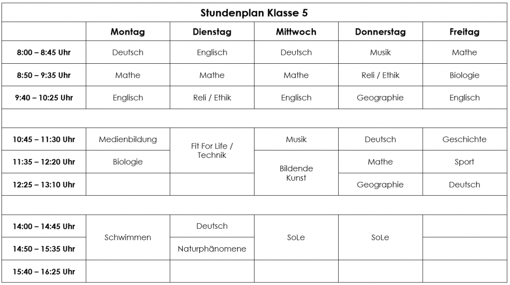 Lernen – Sonnenbergschule Aidlingen